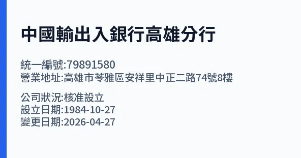 中國輸出入銀行高雄分行的照片-統編 79891580(高雄市) 公司登記資料與營業項目詳細圖表