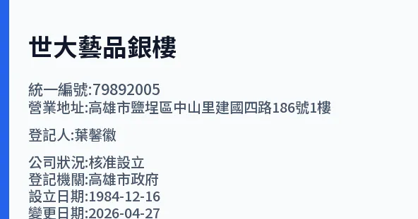 世大藝品銀樓的照片-統編 79892005(高雄市) 公司登記資料與營業項目詳細圖表