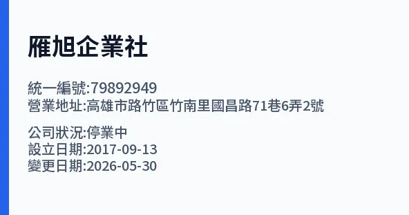 雁旭企業社的照片-統編 79892949(高雄市) 公司登記資料與營業項目詳細圖表