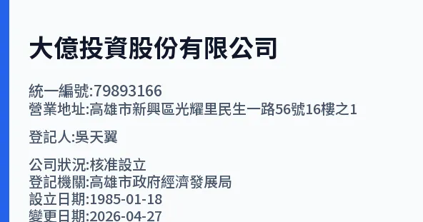 大億投資股份有限公司的照片-統編 79893166(高雄市) 公司登記資料與營業項目詳細圖表