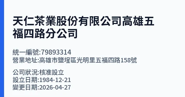 天仁茶業股份有限公司高雄五福四路分公司的照片-統編 79893314(高雄市) 公司登記資料與營業項目詳細圖表