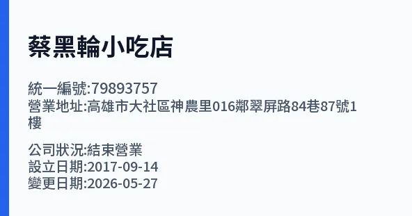 蔡黑輪小吃店的照片-統編 79893757(高雄市) 公司登記資料與營業項目詳細圖表
