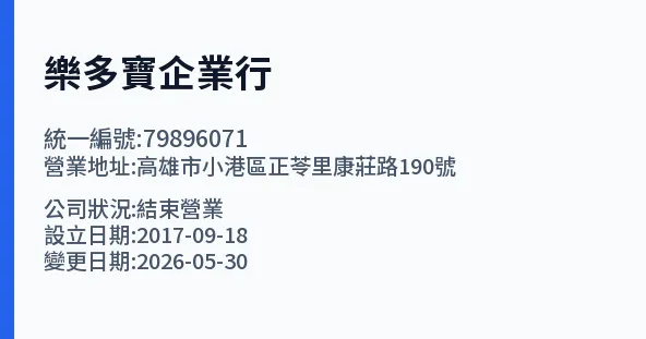 樂多寶企業行的照片-統編 79896071(高雄市) 公司登記資料與營業項目詳細圖表