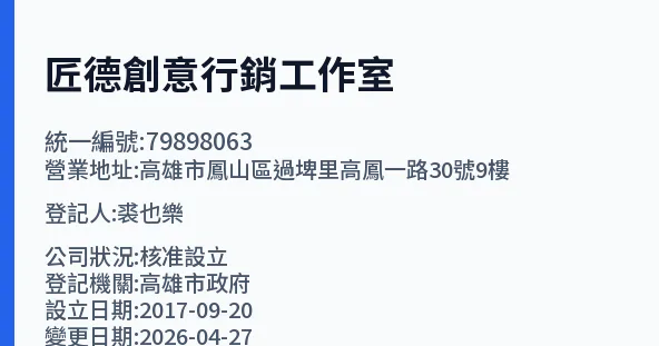 匠德創意行銷工作室的照片-統編 79898063(高雄市) 公司登記資料與營業項目詳細圖表