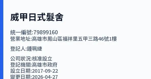 威甲日式髮舍的照片-統編 79899160(高雄市) 公司登記資料與營業項目詳細圖表