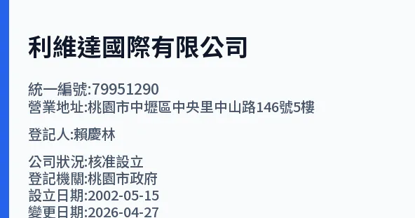 利維達國際有限公司的照片-統編 79951290(桃園市) 公司登記資料與營業項目詳細圖表