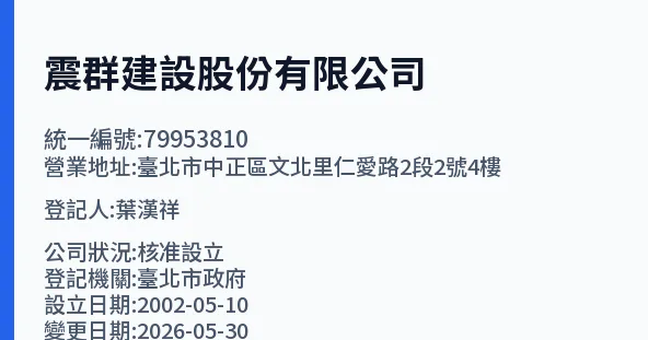 震群建設股份有限公司的照片-統編 79953810(臺北市) 公司登記資料與營業項目詳細圖表