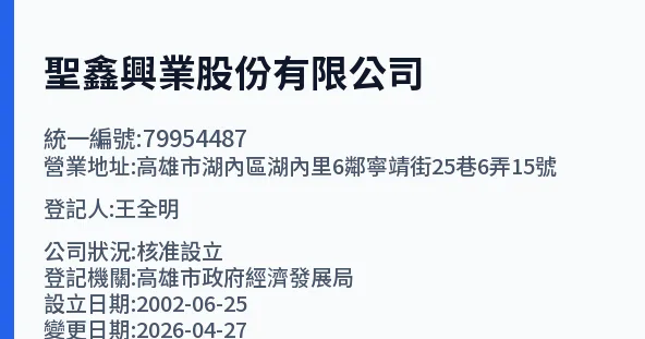 聖鑫興業股份有限公司的照片-統編 79954487(高雄市) 公司登記資料與營業項目詳細圖表