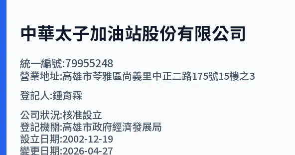 中華太子加油站股份有限公司的照片-統編 79955248(高雄市) 公司登記資料與營業項目詳細圖表
