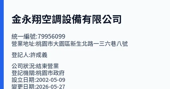 金永翔空調設備有限公司的照片-統編 79956099(桃園市) 公司登記資料與營業項目詳細圖表
