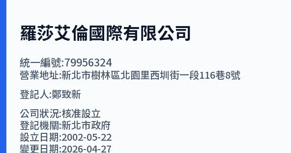 羅莎艾倫國際有限公司的照片-統編 79956324(新北市) 公司登記資料與營業項目詳細圖表