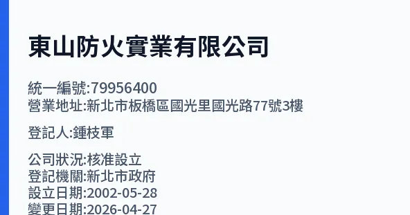 東山防火實業有限公司的照片-統編 79956400(新北市) 公司登記資料與營業項目詳細圖表
