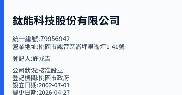鈦能科技股份有限公司的照片-統編 79956942(桃園市) 公司登記資料與營業項目詳細圖表