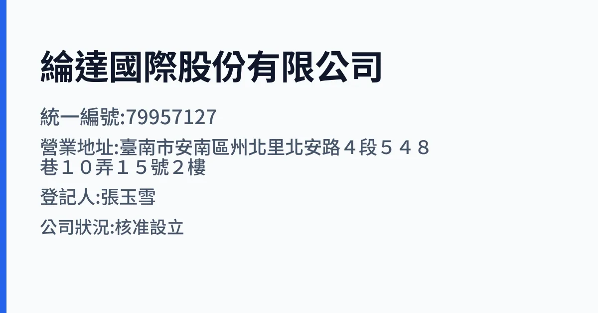 綸達國際股份有限公司 - 統編 79957127(臺南市) 公司登記資料與營業項目詳細圖表