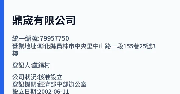 鼎宬有限公司的照片-統編 79957750(彰化縣) 公司登記資料與營業項目詳細圖表