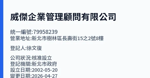 威傑企業管理顧問有限公司的照片-統編 79958239(新北市) 公司登記資料與營業項目詳細圖表