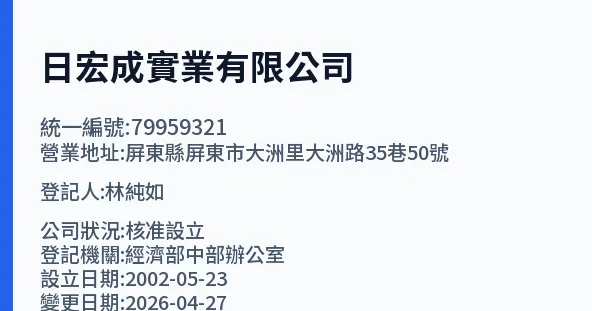 日宏成實業有限公司的照片-統編 79959321(屏東縣) 公司登記資料與營業項目詳細圖表