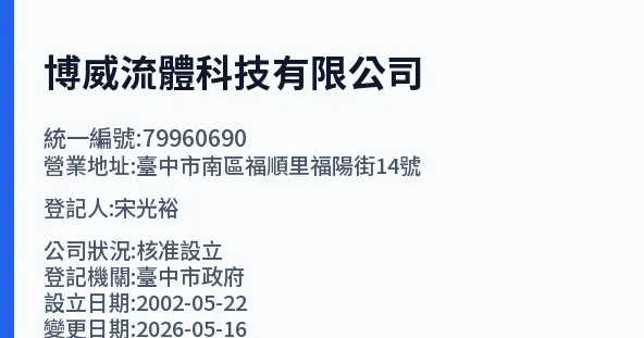 博威流體科技有限公司的照片-統編 79960690(臺中市) 公司登記資料與營業項目詳細圖表
