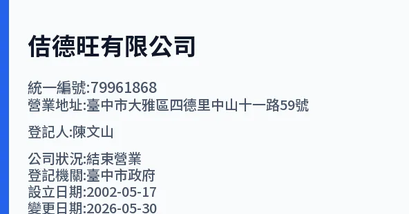 佶德旺有限公司的照片-統編 79961868(臺中市) 公司登記資料與營業項目詳細圖表