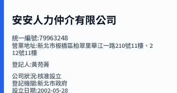 安安人力仲介有限公司的照片-統編 79963248(新北市) 公司登記資料與營業項目詳細圖表