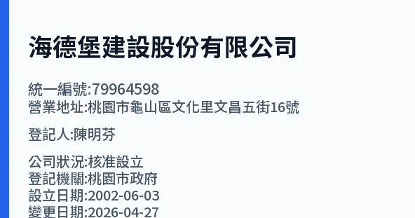 海德堡建設股份有限公司的照片-統編 79964598(桃園市) 公司登記資料與營業項目詳細圖表
