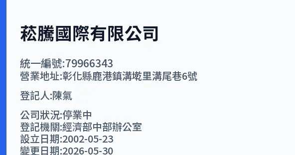 菘騰國際有限公司的照片-統編 79966343(彰化縣) 公司登記資料與營業項目詳細圖表