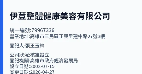 伊荳整體健康美容有限公司的照片-統編 79967336(高雄市) 公司登記資料與營業項目詳細圖表