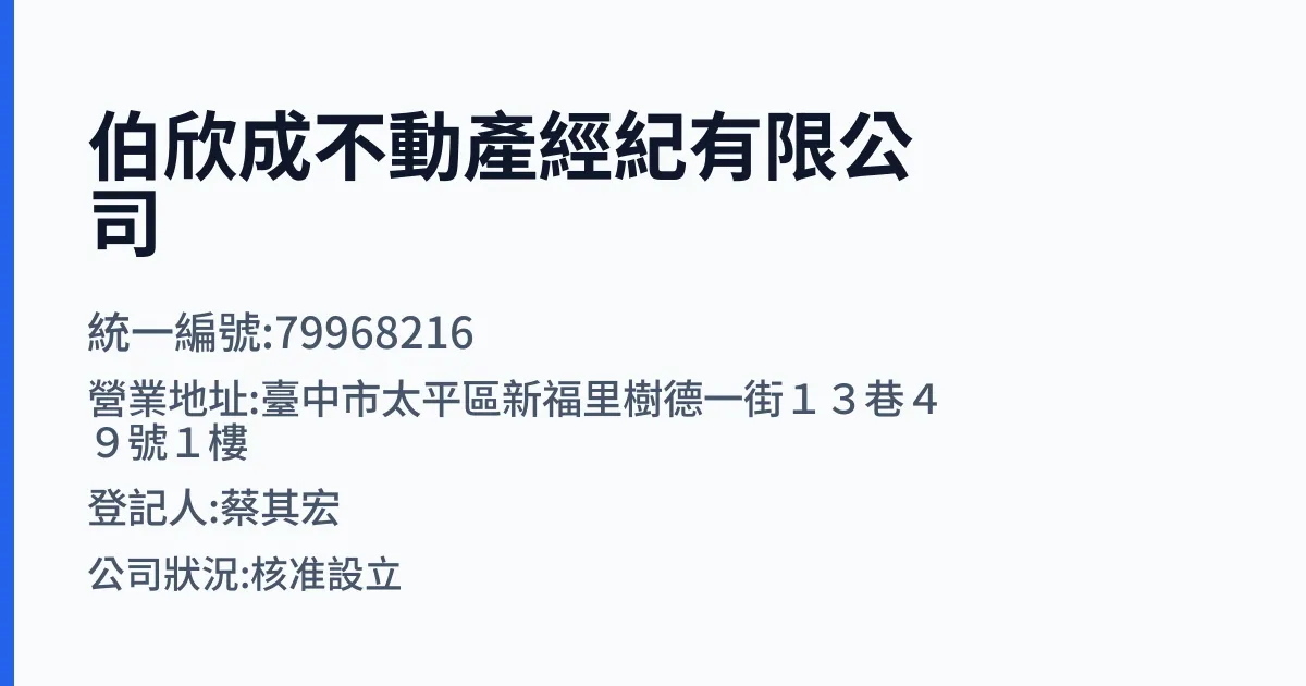 伯欣成不動產經紀有限公司 - 統編 79968216(臺中市) 公司登記資料與營業項目詳細圖表