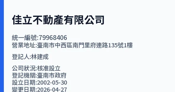 佳立不動產有限公司的照片-統編 79968406(臺南市) 公司登記資料與營業項目詳細圖表