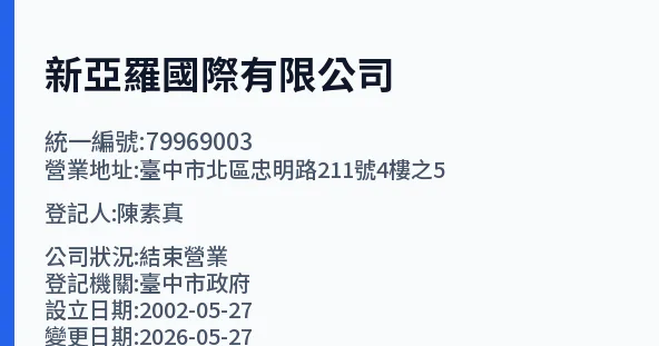 新亞羅國際有限公司的照片-統編 79969003(臺中市) 公司登記資料與營業項目詳細圖表