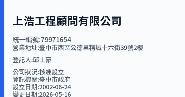 上浩工程顧問有限公司的照片-統編 79971654(臺中市) 公司登記資料與營業項目詳細圖表