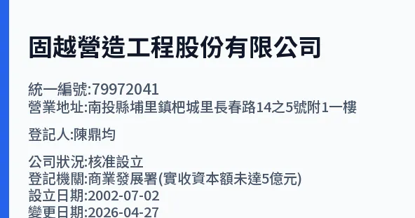 固越營造工程股份有限公司的照片-統編 79972041(南投縣) 公司登記資料與營業項目詳細圖表