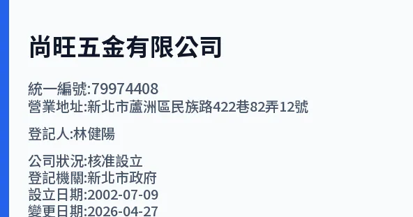 尚旺五金有限公司的照片-統編 79974408(新北市) 公司登記資料與營業項目詳細圖表
