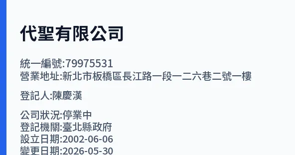 代聖有限公司的照片-統編 79975531(新北市) 公司登記資料與營業項目詳細圖表