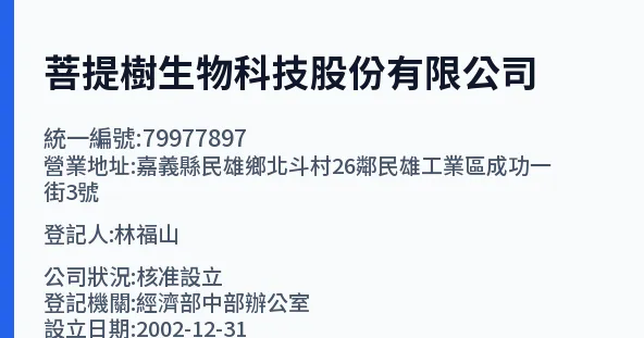 菩提樹生物科技股份有限公司的照片-統編 79977897(嘉義縣) 公司登記資料與營業項目詳細圖表