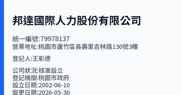 邦達國際人力股份有限公司的照片-統編 79978137(桃園市) 公司登記資料與營業項目詳細圖表
