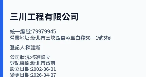 三川工程有限公司的照片-統編 79979945(新北市) 公司登記資料與營業項目詳細圖表