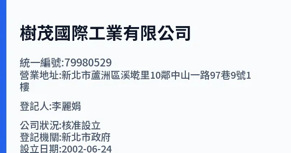 樹茂國際工業有限公司的照片-統編 79980529(新北市) 公司登記資料與營業項目詳細圖表