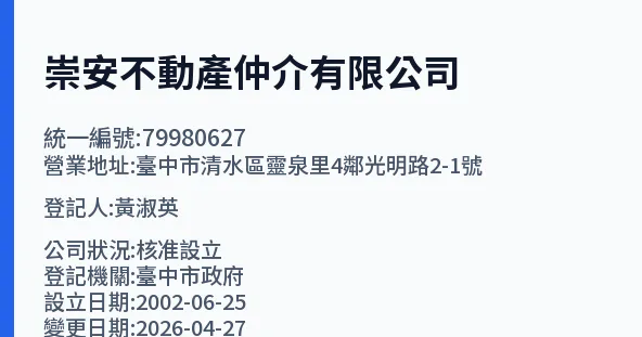 崇安不動產仲介有限公司的照片-統編 79980627(臺中市) 公司登記資料與營業項目詳細圖表