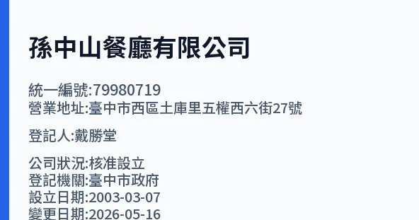 孫中山餐廳有限公司的照片-統編 79980719(臺中市) 公司登記資料與營業項目詳細圖表