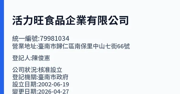 活力旺食品企業有限公司的照片-統編 79981034(臺南市) 公司登記資料與營業項目詳細圖表