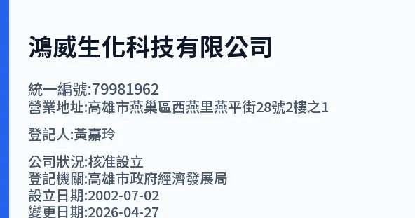 鴻威生化科技有限公司的照片-統編 79981962(高雄市) 公司登記資料與營業項目詳細圖表