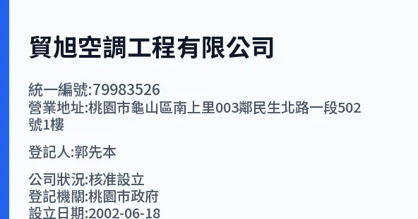 貿旭空調工程有限公司的照片-統編 79983526(桃園市) 公司登記資料與營業項目詳細圖表