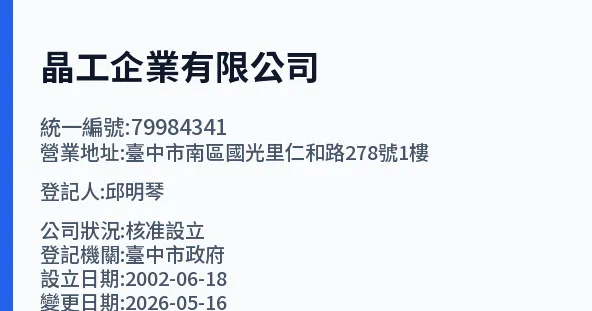 晶工企業有限公司的照片-統編 79984341(臺中市) 公司登記資料與營業項目詳細圖表