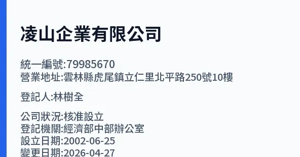 凌山企業有限公司的照片-統編 79985670(雲林縣) 公司登記資料與營業項目詳細圖表
