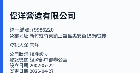 偉洋營造有限公司的照片-統編 79986220(新竹縣) 公司登記資料與營業項目詳細圖表