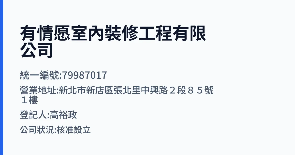 有情愿室內裝修工程有限公司 - 統編 79987017(新北市) 公司登記資料與營業項目詳細圖表