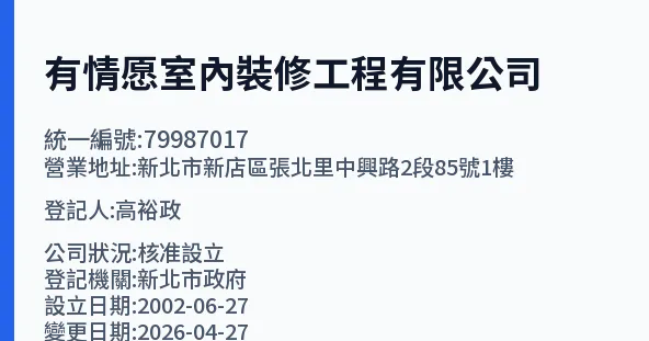 有情愿室內裝修工程有限公司的照片-統編 79987017(新北市) 公司登記資料與營業項目詳細圖表