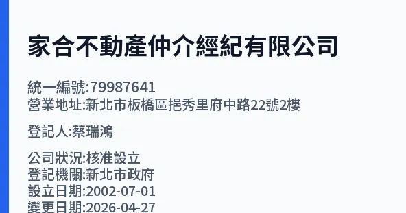 家合不動產仲介經紀有限公司的照片-統編 79987641(新北市) 公司登記資料與營業項目詳細圖表