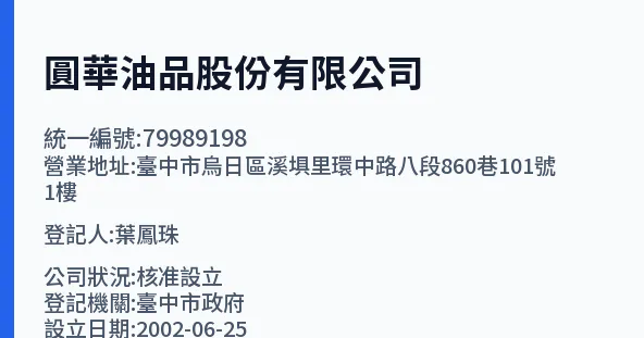 圓華油品股份有限公司的照片-統編 79989198(臺中市) 公司登記資料與營業項目詳細圖表